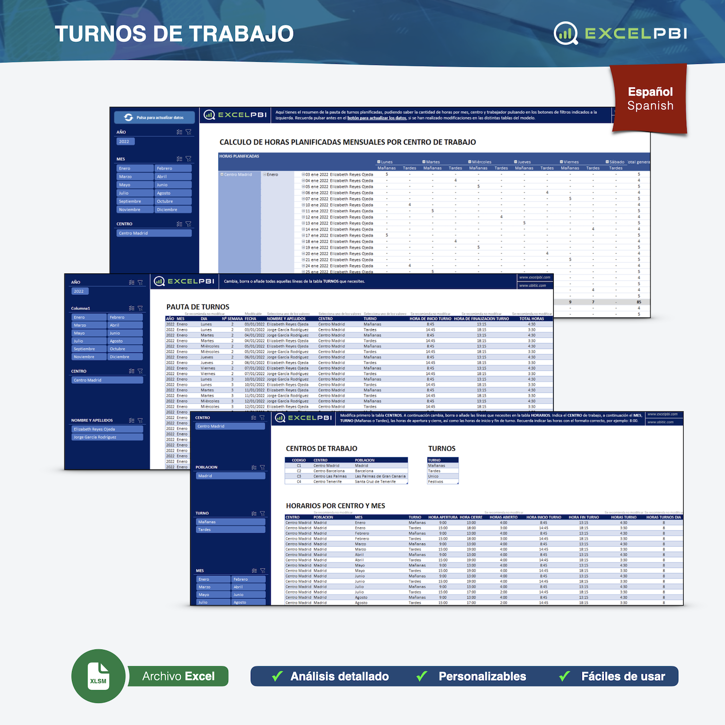 Turnos de trabajo - ABITIC CONSULTING